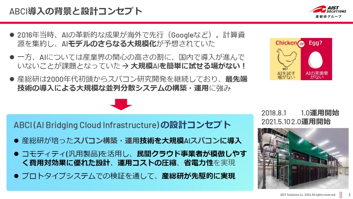 産総研の最新スパコン「ABCI 3.0」が生成AIの研究開発と社会実装を加速する：AIとの融合で進化するスパコンの現在地（5）（2/4 ページ ...