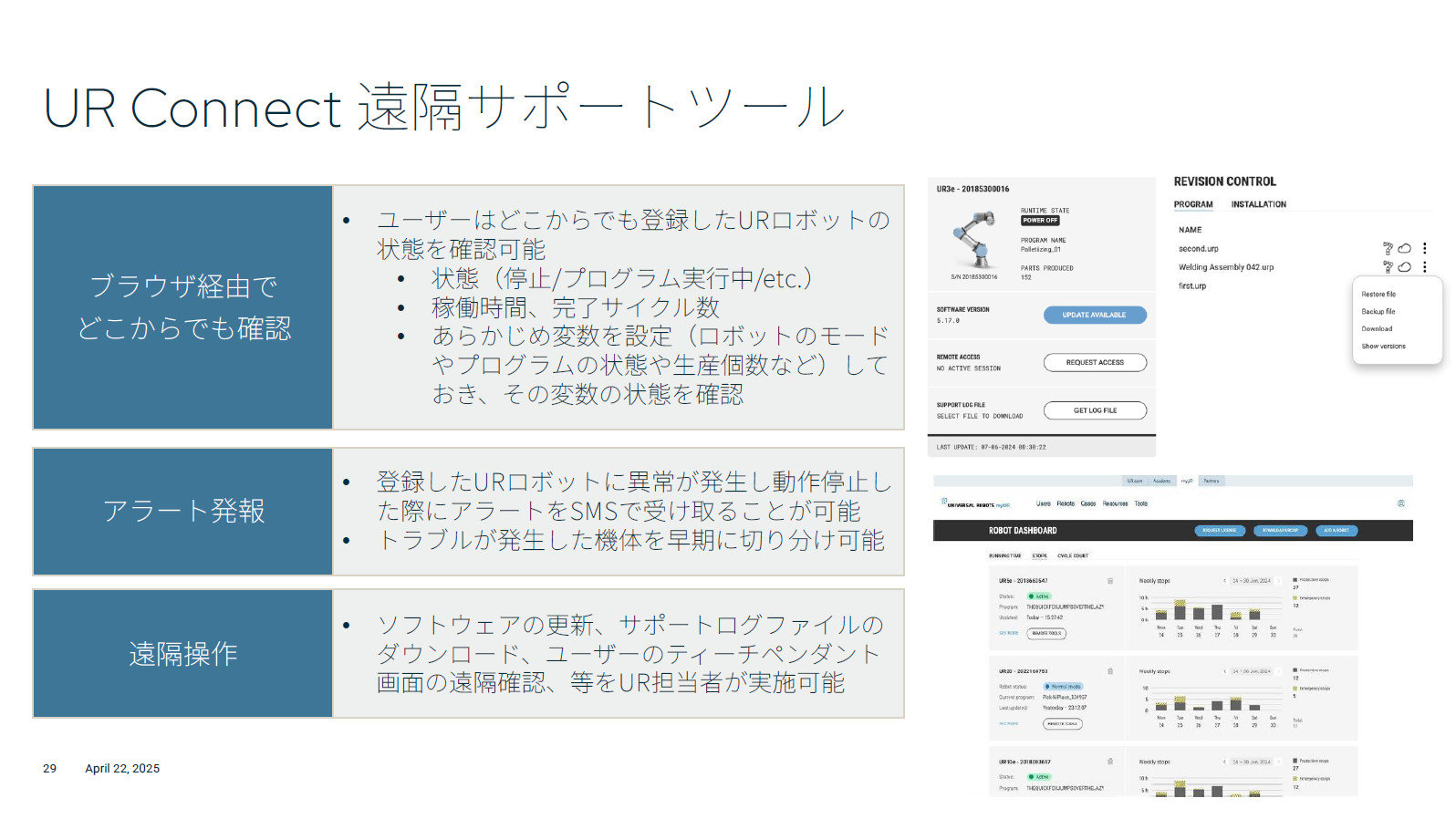 “踊り場”協働ロボット市場にサービス体制強化で挑むユニバーサルロボット：協働ロボット（2/2 ページ） - MONOist