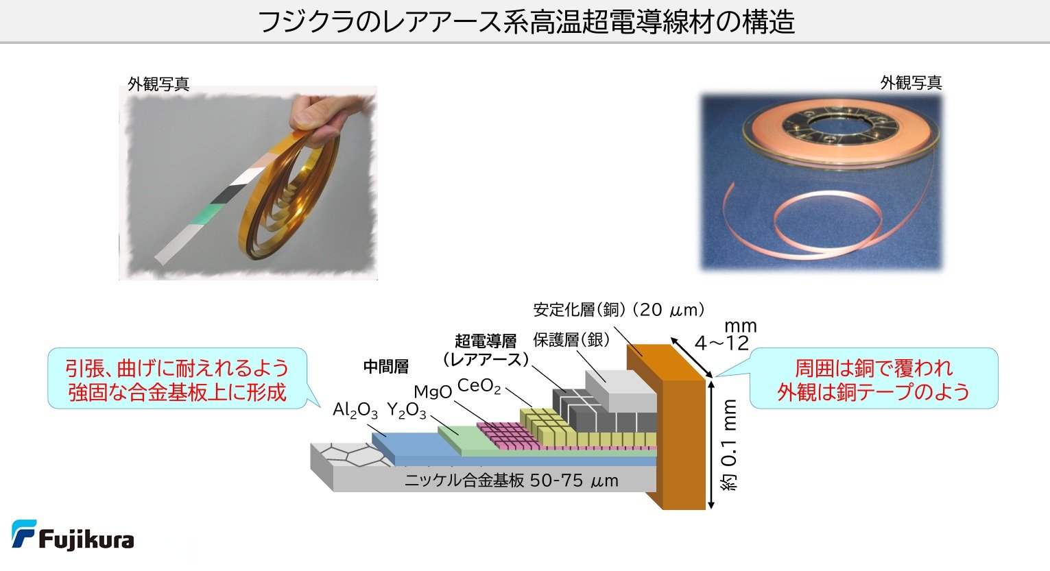 ヘリカル型核融合炉実現に向け20kmの高温超電導テープ線材を追加調達：材料技術（3/3 ページ） - MONOist