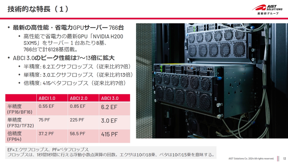 産総研の最新スパコン「ABCI 3.0」の狙いや展望――総括研究主幹の高野氏に聞く：AIとの融合で進化するスパコンの現在地（6）（2/3 ...
