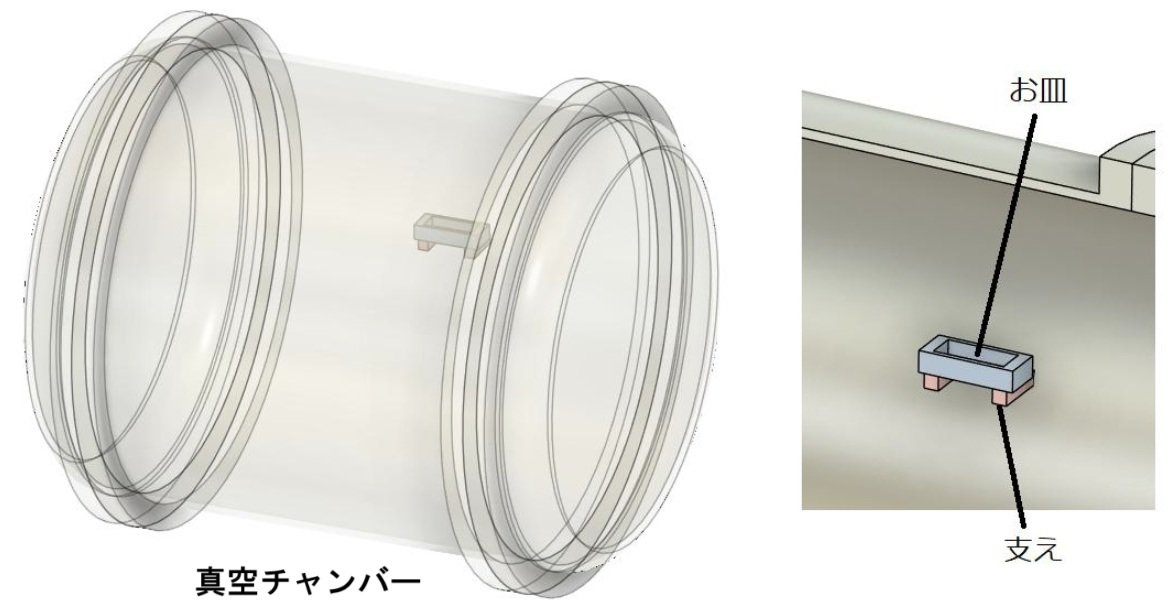 「ふく射」による熱の伝わり：CAE解析とExcelを使いながら冷却系設計を自分でやってみる（7）（4/9 ページ） - MONOist