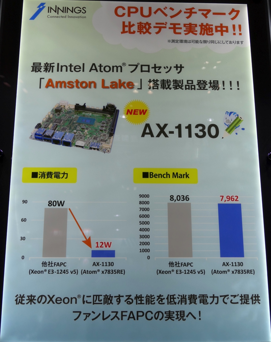Skylake世代のXeonの性能をファンレス化できる、最新Atom搭載組み込みボード：IoT・エッジコンピューティングEXPO - MONOist