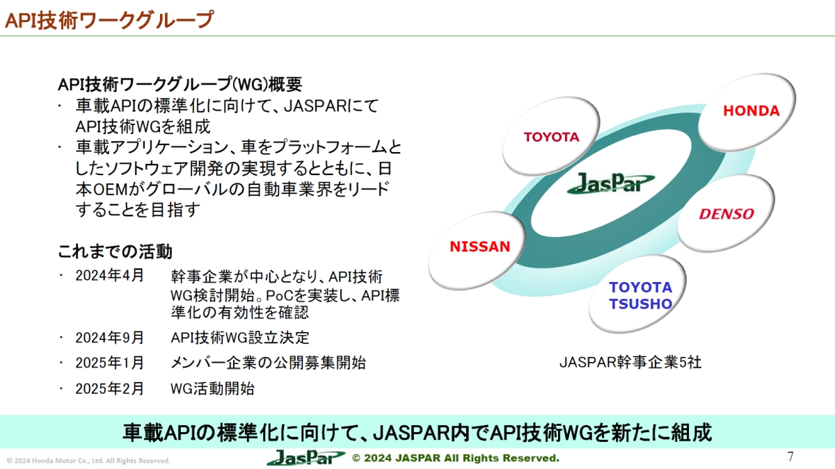 アジャイルに進化したJASPARがSDVのAPI標準化をリードする：SDVフロントライン（2/3 ページ） - MONOist