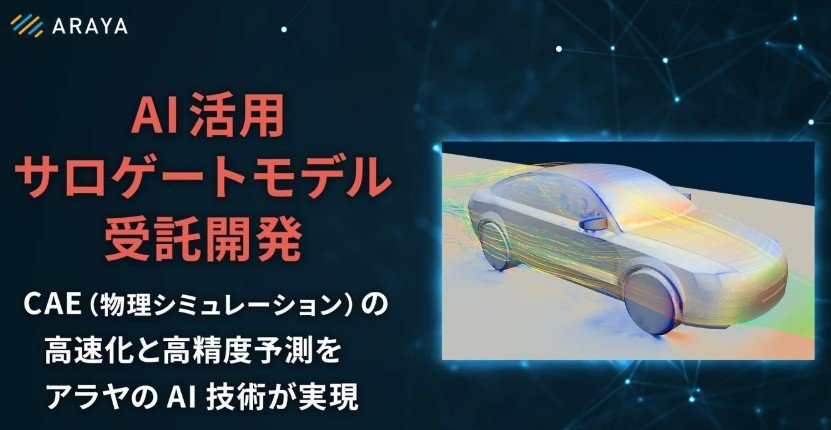 AIでCAE業務が爆速に!? サロゲートモデルが熱い：AI記者がまとめるモノづくりトピックス（1/2 ページ） - MONOist
