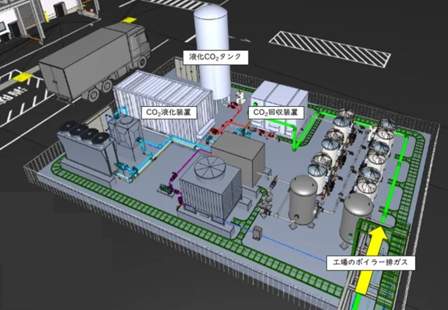 プラント排ガスを再資源化 2027年にCO2回収／液化システム発売：リサイクルニュース - MONOist