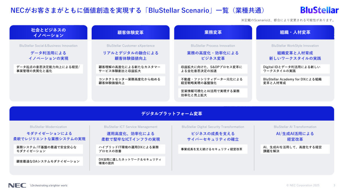 NECはDXのシナリオベース提案を強化、早期に売上高1兆円、利益率20％を目指す：製造マネジメントニュース - MONOist