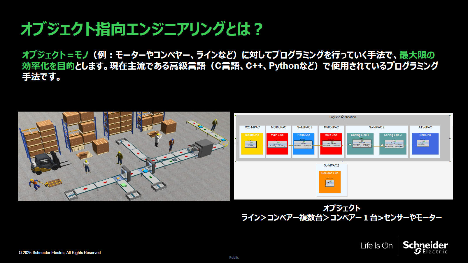 バーチャルPLCとオブジェクト指向でシュナイダーが描く次世代の自動化：FAニュース（1/2 ページ） - MONOist