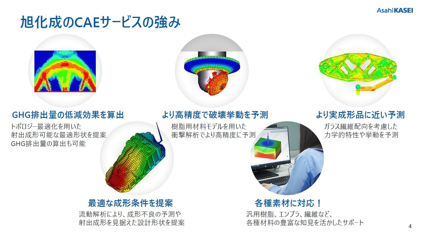 樹脂と解析の知見を外へ あらゆる設計課題に寄り添う旭化成のCAEサービスとは：CAE最前線（1/4 ページ） - MONOist