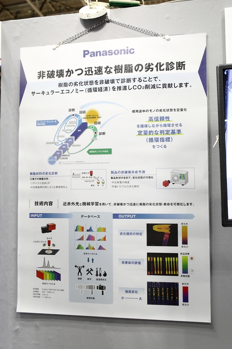 広がるハイパースペクトルカメラの可能性――画像センシング展2025レポート：組み込みイベントレポート（1/4 ページ） - MONOist