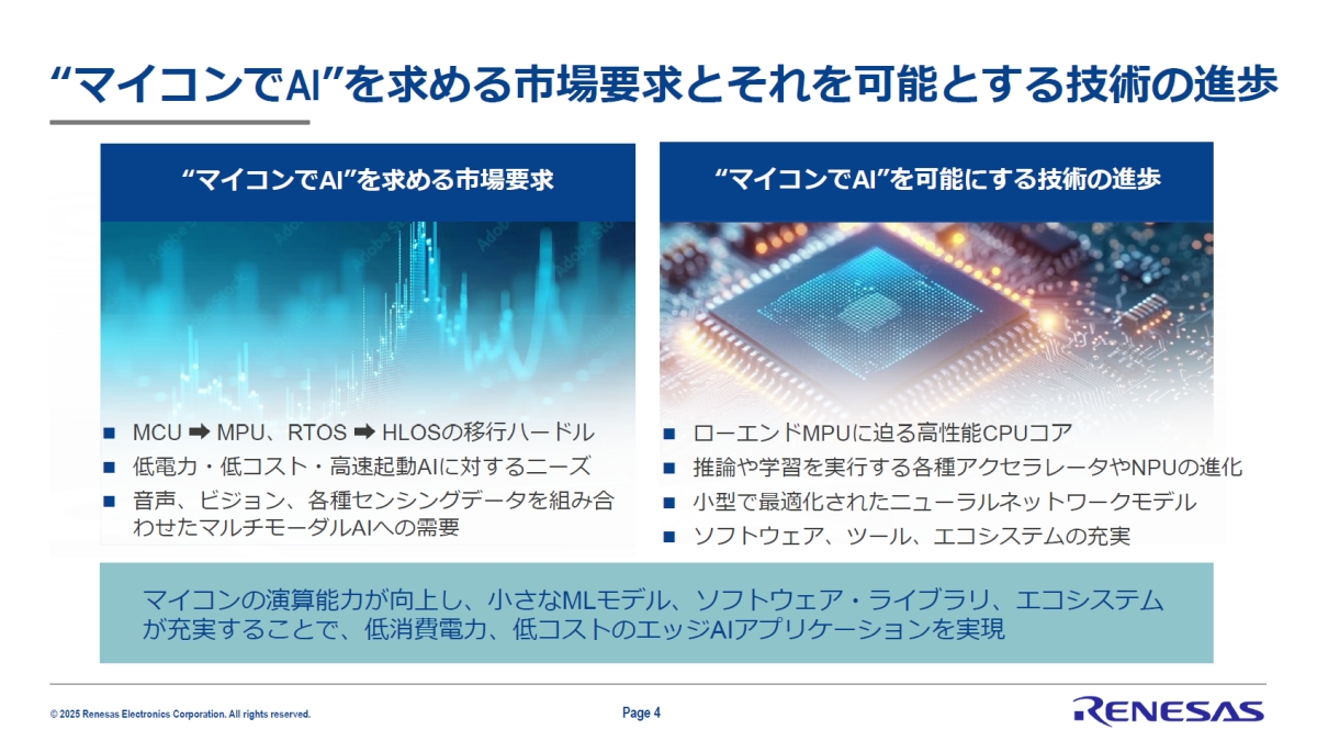 ルネサスが“マイコンでAI”を極める、22nmプロセスとMRAMにAIアクセラレータも：人工知能ニュース（1/2 ページ） - MONOist