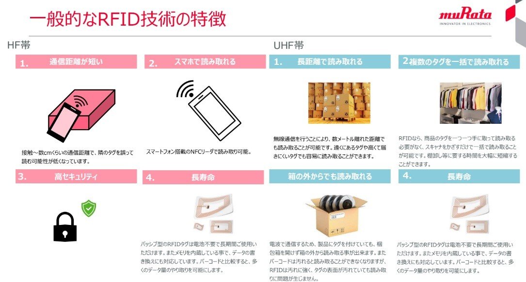 大阪万博で生まれた未来のタオル RFIDで広がる繊維製品の新たな可能性：材料技術（1/2 ページ） - MONOist