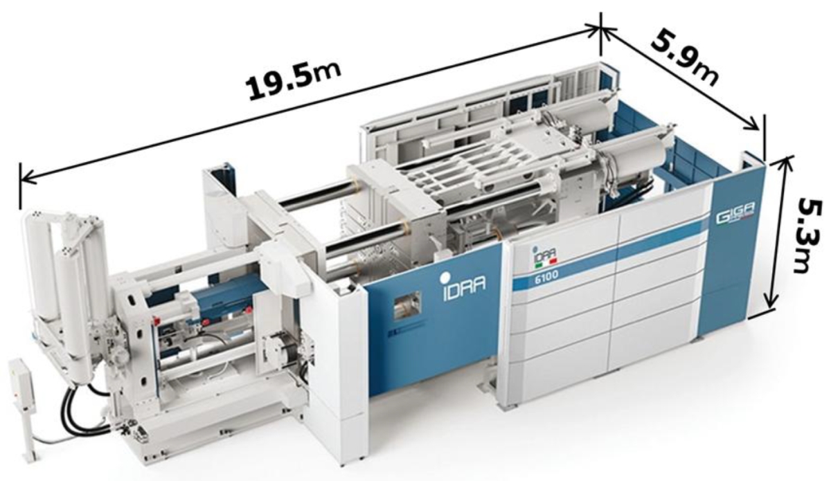 「ギガキャスト」が騒がれる理由：いまさら聞けないギガキャスト入門（1）（3/5 ページ） - MONOist