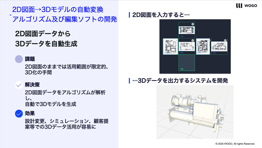 2D図面から3Dモデルを自動で生成するアルゴリズムと統合編集ソフトウェアを開発：メカ設計ニュース - MONOist