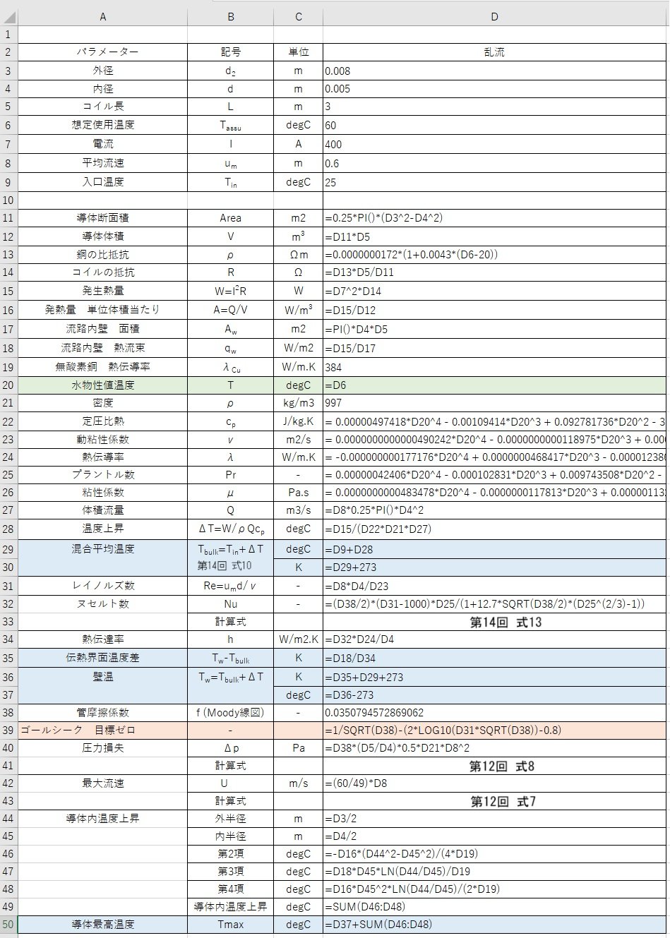 ホローコンダクターを使ったコイルの冷却設計：CAE解析とExcelを使いながら冷却系設計を自分でやってみる（15）（3/4 ページ） - MONOist