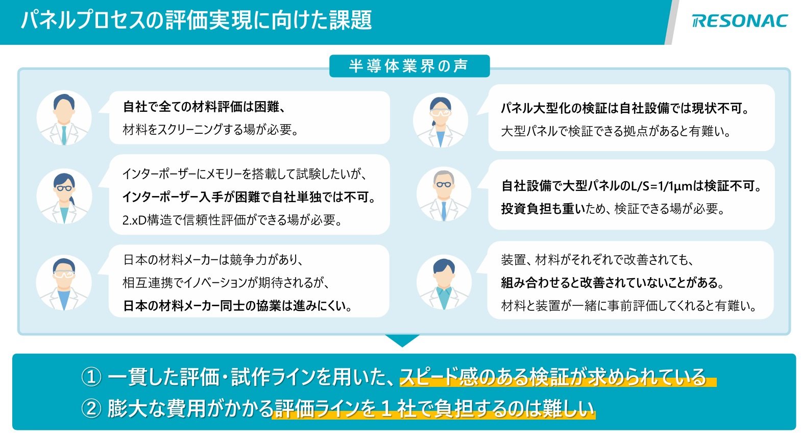 「JOINT3」の全貌、パネルレベル有機インターポーザー実現を加速する仕組みとは？：材料技術（2/3 ページ） - MONOist