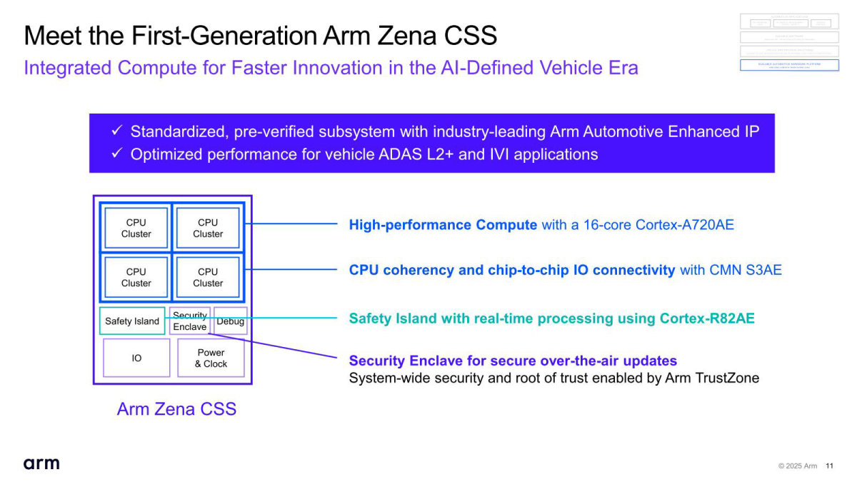 Armはなぜブランド名を変更するのか、「SME2」投入もAI対応に紆余曲折あり：Arm最新動向報告（17）（1/3 ページ） - MONOist