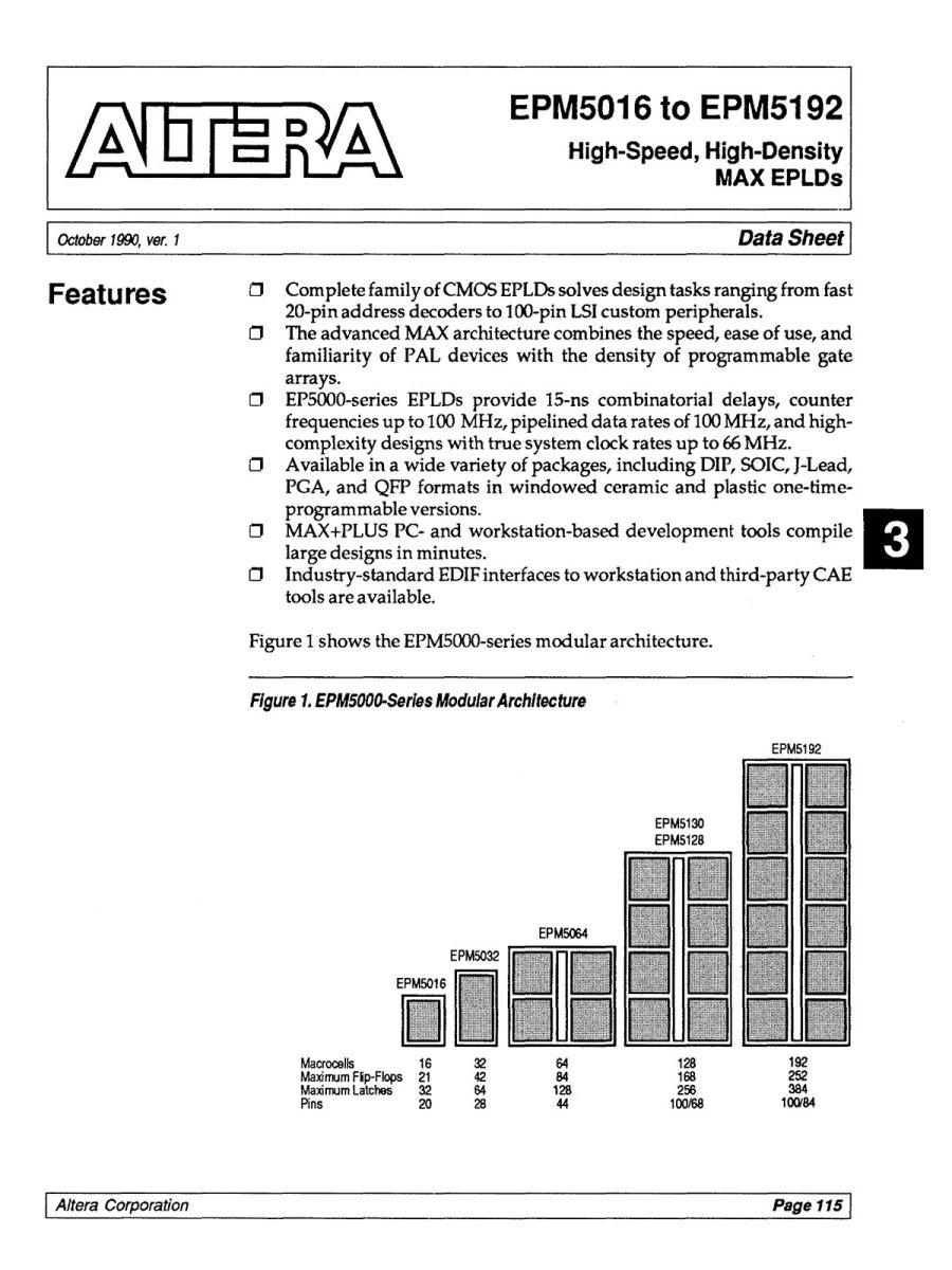 レナード・ニモイがAlteraのCPLDを隆盛に導いた!? Xilinxとの競合も始まる：プログラマブルロジック本紀（4）（3/3 ページ ...